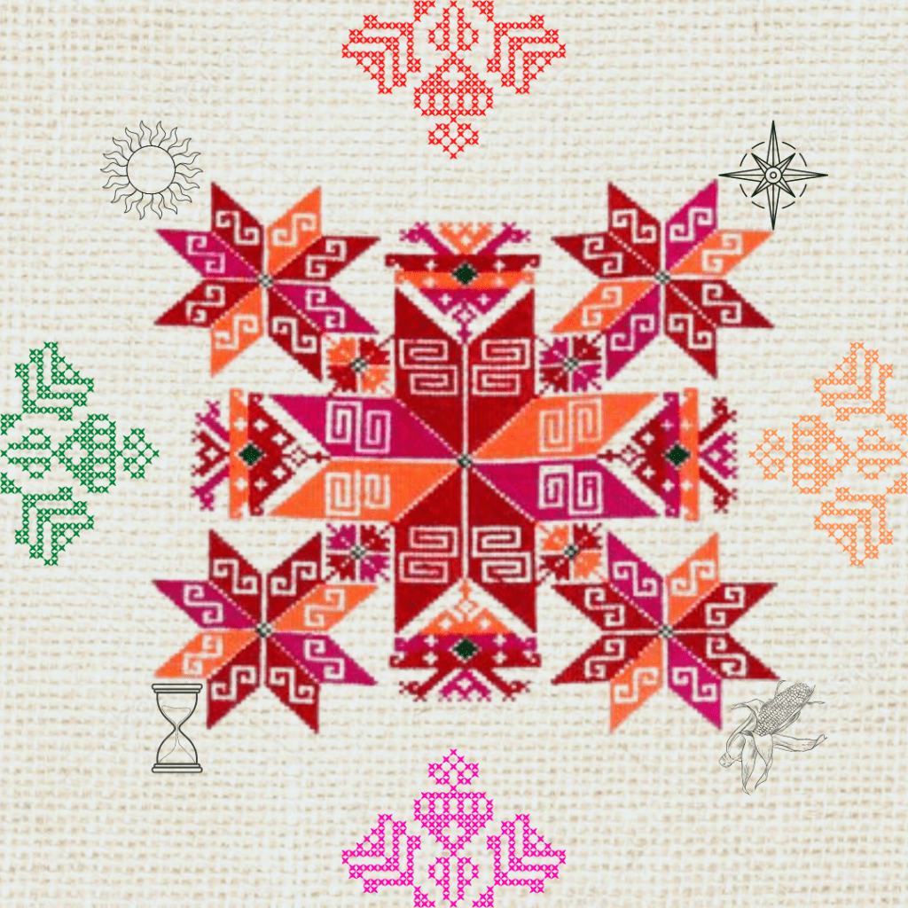 Los bordados tének – SignificARTE